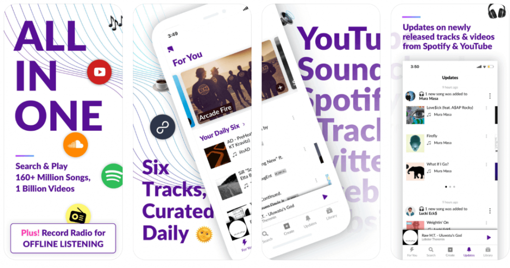 ICO Review: Current ICO Analysis - Master The Crypto