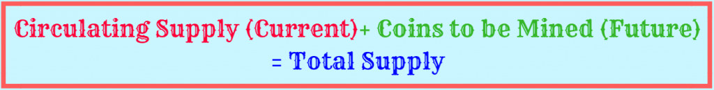 Guide to Market Capitalization: Everything You Need to Know About ...