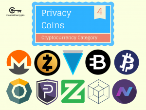Understanding Privacy Coins: Comparison of Anonymous Cryptocurrencies