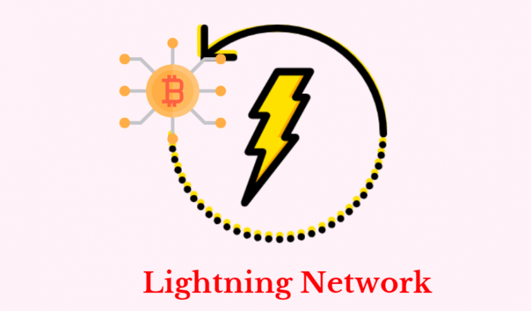 What is Lightning Network?- Guide to Bitcoin Scalability Solution